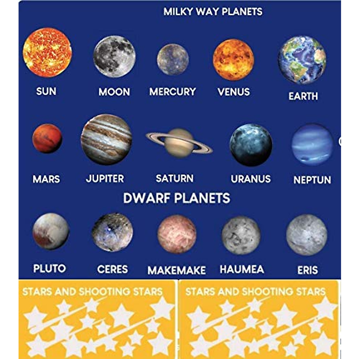 195+PCS Glow in The Dark Planets for Ceiling Decorations, Star Stickers Sun, Moon Pluto Wall Stickers for Kids, Boys Room Decor, Wall Decals Christmas Gift