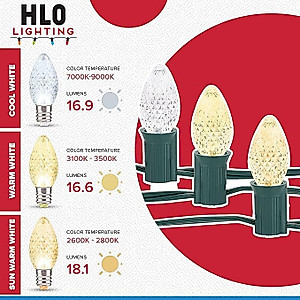 Holiday Lighting Outlet Faceted C7 Christmas Lights | Cool White LED Light Bulbs Holiday Decoration | Warm Christmas Decor for Indoor & Outdoor Use | 2 SMD LEDs in Each Light Bulb | Set of 25