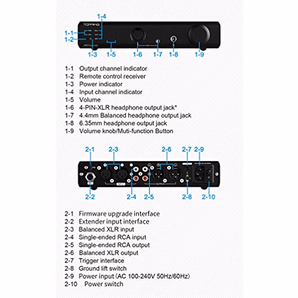Topping A90 Discrete Fully Discrete Balanced Headphone Amplifier HiFi NFCA 4Pin XLR/4.4MM Balanced/6.35MM SE Out 9800mWx2 Desktop Headphone Amp Preamp with Remote Control (Black)