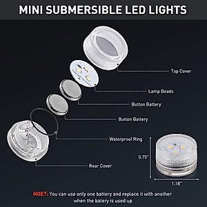 Mini Submersible LED Tea Lights - Waterproof Flameless White Led Lights Battery Powered, Small Led Candle Light for Halloween, Vase, Hot Tub, Pool, Party Lantern Wedding Decor (20pcs Without Remote)