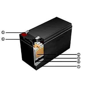 12V 7AH SLA Battery Replaces gp1272 np7-12 bp7-12 npw36-12 ps-1270 ub1280-2 Pack Beiter DC Power