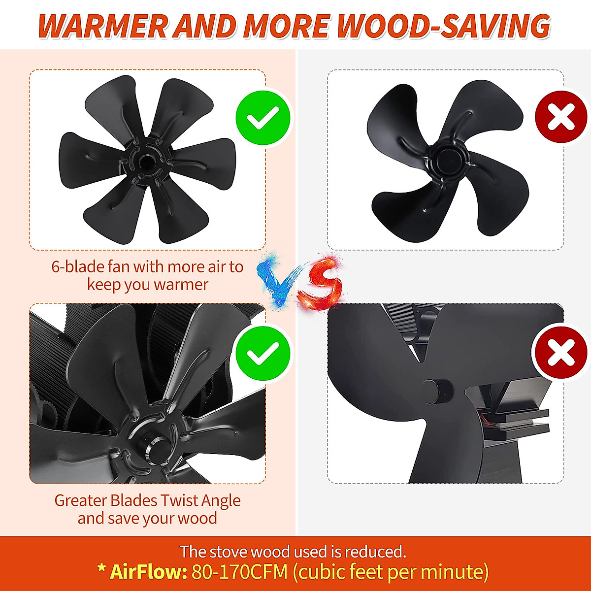 YUICHH Wood Stove Fan, 6-Blade Wood Stove Fan Heat Powered Fireplace Fan, Upgrade Kernel Fireplace Fan Non Electric Heat Powered Stove Fan for Wood/Log Burner/Fireplace Quiet Circulating Warm Air