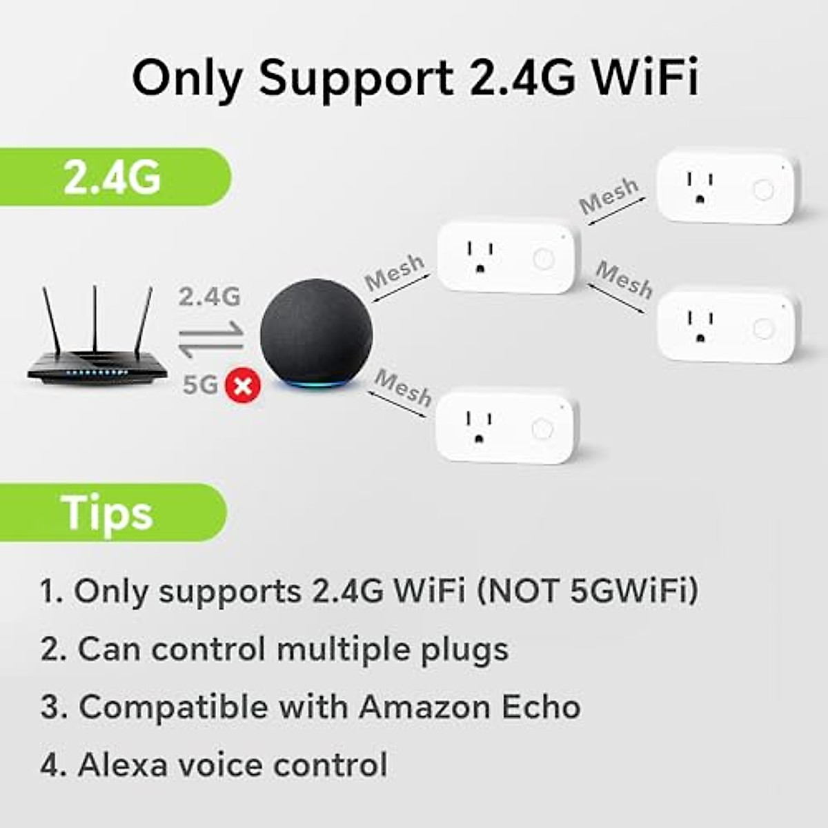 BN-LINK Bluetooth Smart Plug, Smart Outlet Work with Bluetooth Directly, Remote Control by App, No Hub Required, 4 Pack