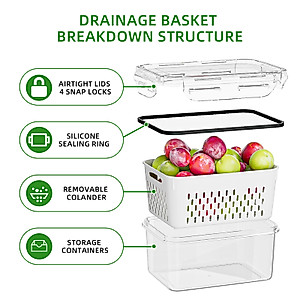 KEMETHY 5 Pack Fruit Storage Containers for Fridge with Removable Colanders - Food Storage Containers with Lids, BPA-Free Produce Containers Keep Fruits, Vegetables, Berry, Meat Fresh Longer