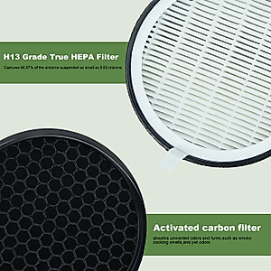 LV-H132 Replacement Filter Compatible with LEVOIT LV-H132 Air Purifier Filter, 3-in-1 Nylon Pre-Filter, H13 True HEPA Replacement Air Filter, Activated Carbon Filtration System, Part # LV-H132-RF