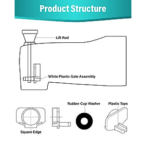 Tub Spout Diverter Repair Kit(2Sets) - Leak Prevention Design with Metal Stem & Rubber Seals, 3-Step Installation for Shower/Bathtub Switching,Bathtub Leaky Faucet Repair Replacement Parts (2)