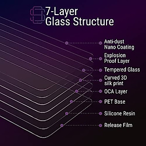 Defenslim iPhone SE 3 / SE 2 (2022/2020) Screen Protector [2-Pack] with Easy Auto-Align Install Kit - Tempered Glass for iPhone SE 3rd & 2nd generation (4,7") - New Glass with Your Next Phone