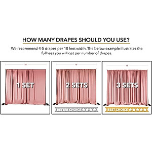 AK TRADING CO. 10 feet x 8 feet IFR Polyester Backdrop Drapes Curtains Panels with Rod Pockets - Wedding Ceremony Party Home Window Decorations - Lemon Yellow