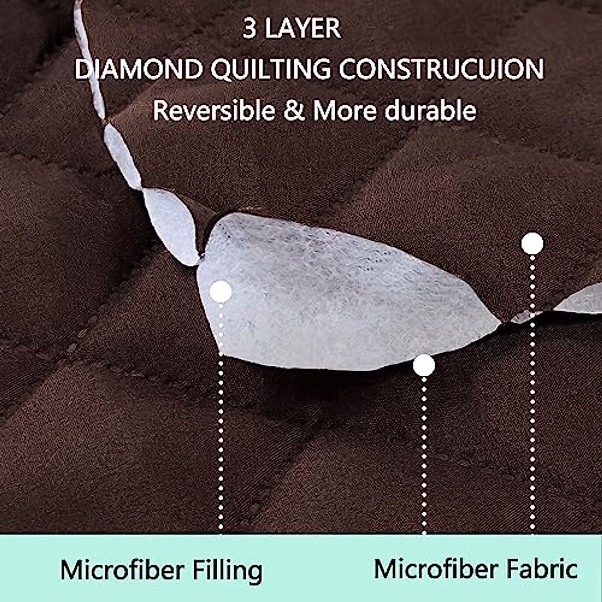 Luxshare Home Reversible Loveseat Sofa Covers Couch Cover Furniture Protector(Loveseat Small,Chocolate/Beige)