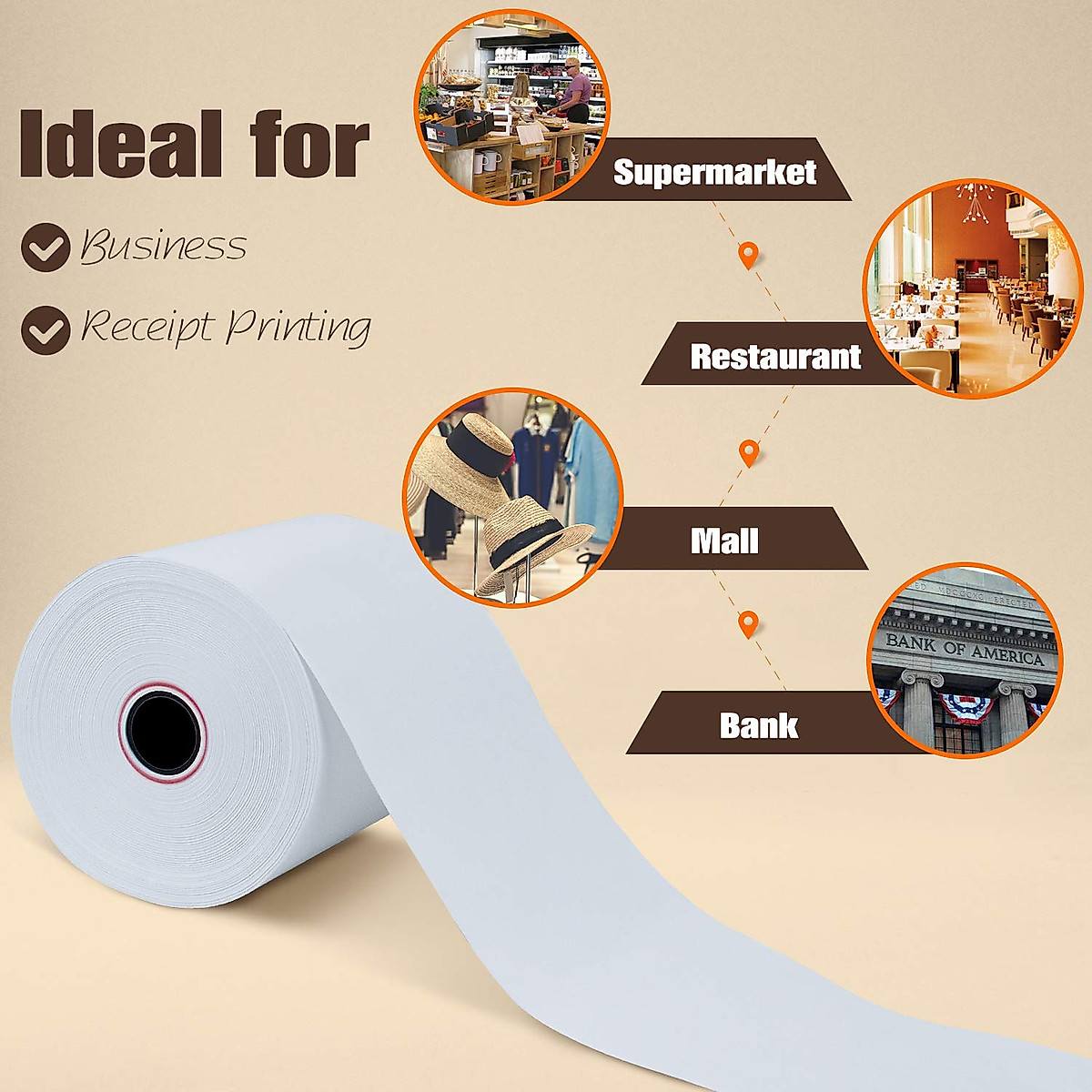 TK Thermal King, 3-1/8" x 230' Point-of-Sale Thermal Paper Rolls fits Station POS System (10 Rolls)