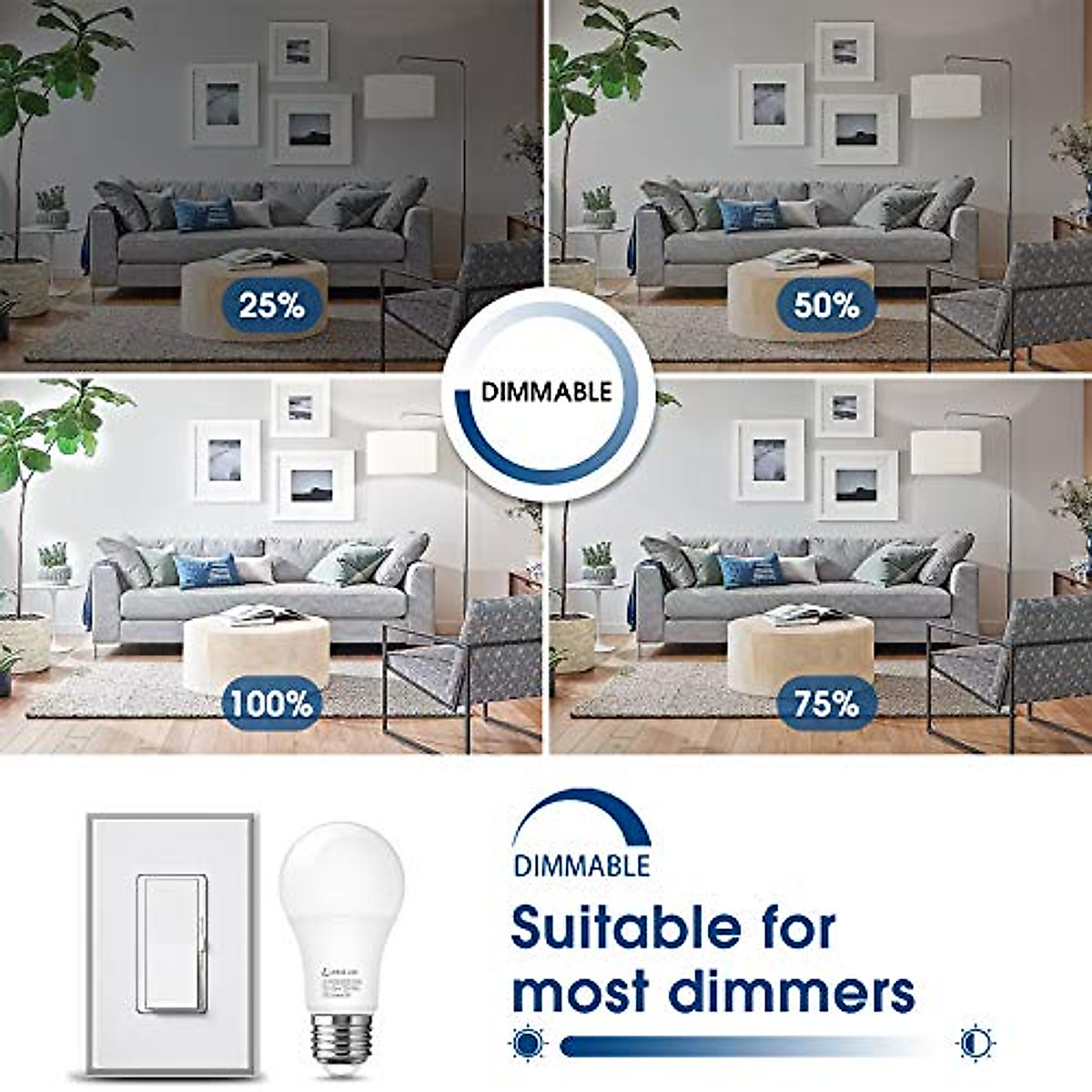 LOHAS A19 LED Light Bulb Dimmable, A19 LED Bulbs Daylight White 5000K, 12W 1200LM A19 Edison Bulb 75W Equivalent, E26 Standard Base LED Bulb Replacement, UL Listed, 4 Pack