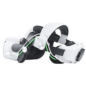 Adicop Elite Strap with Battery for Oculus Quest 2, 5300mAh Extend 4hrs Playtime,Fast Charging VR Power,Counter Balance&Adjustable Head Strap for Enhanced Support and Comfort in VR (A2 Pro, 5300mAh)
