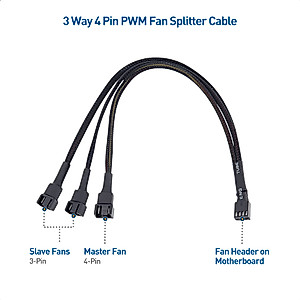 Cable Matters 2-Pack 3 Way 4 Pin PWM Fan Splitter Cable 12 Inches, PC Fan Splitter 1 to 3 Converter, PC Fan Extension Cable