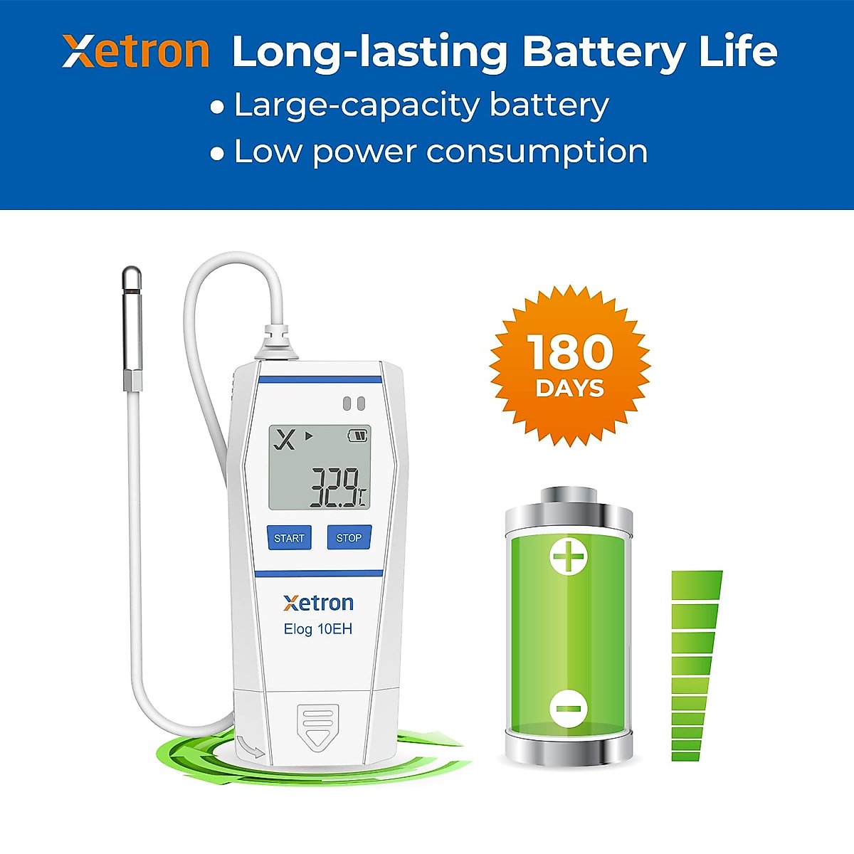 Xetron Multi-Use Temperature Humidity Data Logger with External Probe,32000 Points Reusable Recorder for Cold Chain, PDF Report, Calibration Certificate Elog10EH (1 Pack）Upgrade RC-5