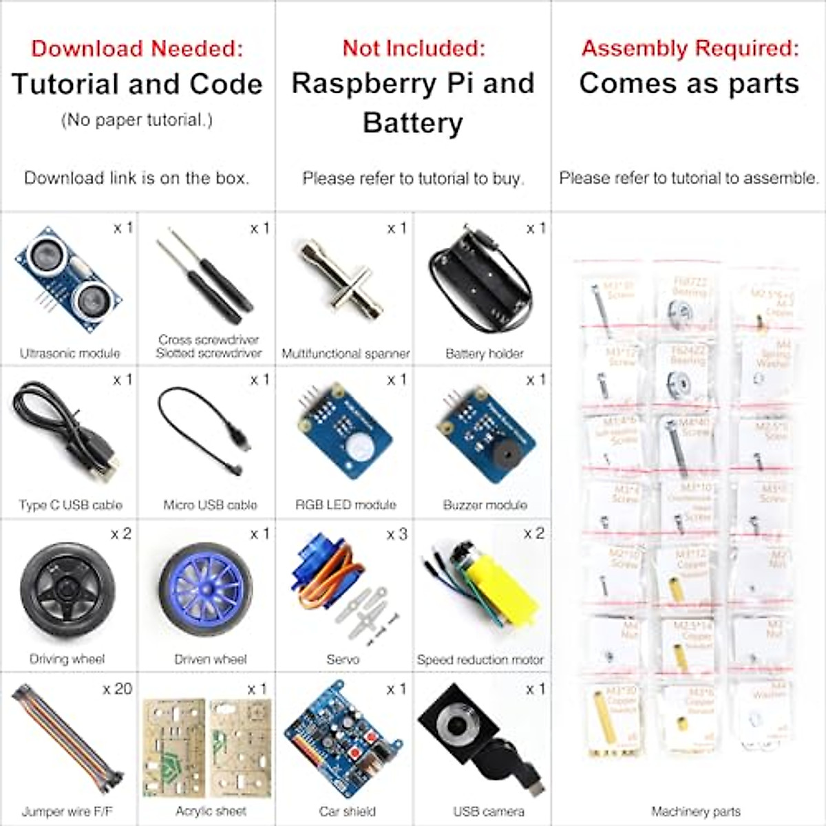 Freenove Three-Wheeled Smart Car Kit for Raspberry Pi 5 4 B 3 B+ B A+, Video Mode, Radar Mode, App Control, Ultrasonic Distance Sensor, Camera, Servo (Raspberry Pi NOT Included)
