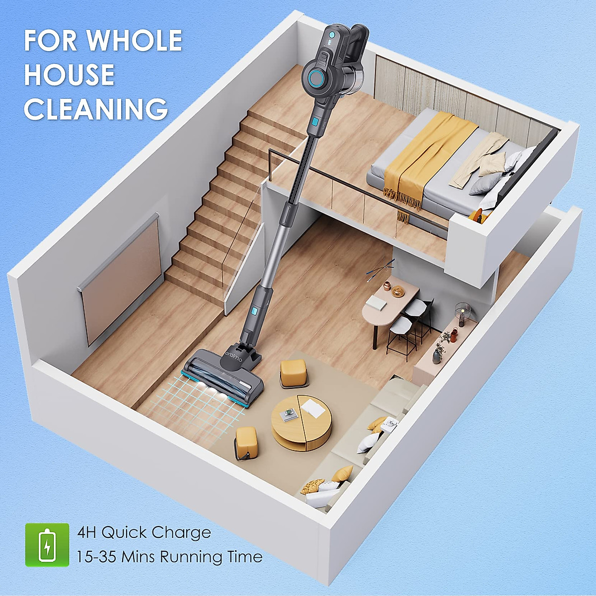 Oraimo Stick Vacuum, Cordless Vacuum Cleaner with Self-Standing, Cordless Stick Vacuum with 35 Mins Runtime Detachable Battery, 6 in 1 Lightweight Vacuum with LED for Hardwood Floor Carpet Marble Tile