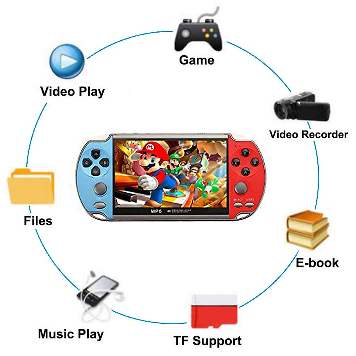 songlan - 4.3-inch X7 Handheld Game Console with More Than 10,000 Games Built in Supports Photos can Play MP3 MP4 e-Book Games Download 8GB Best Gift