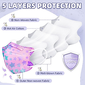 FENFEN Kids KN95 Face Mask Disposable - 50 Pack KN 95 Kid Masks Children Small Size Breathable Girls Kids KN95 Unicorn Mask Mascaras KN95 Para Niños