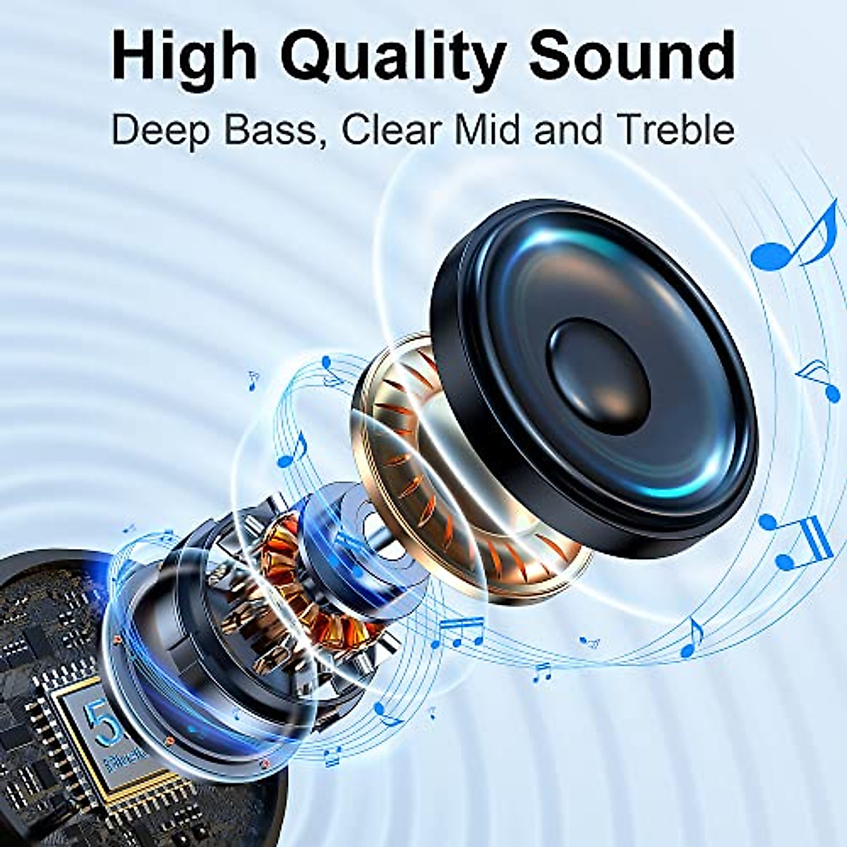 GUSGU KITONE True Wireless Earbuds Bluetooth Headphones, Premium Sound Quality, IPX7 Waterproof, Bluetooth Earbuds with Microphone for iPhone/Android/iPad/Laptop, Wireless Earphones