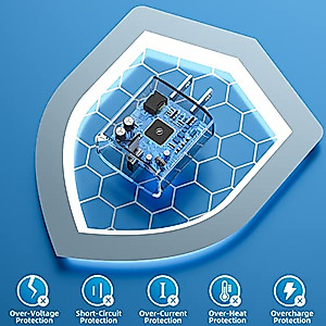 3-Pack iPhone 14 13 12 11 Fast Charger [Apple MFi Certified] 10FT iPhone Fast Charging 20W PD USB C Wall Charger Block USB C to Lightning Cable Fast Chargers for iPhone 14Pro/13Pro/12 Pro/11Pro/XS/XR