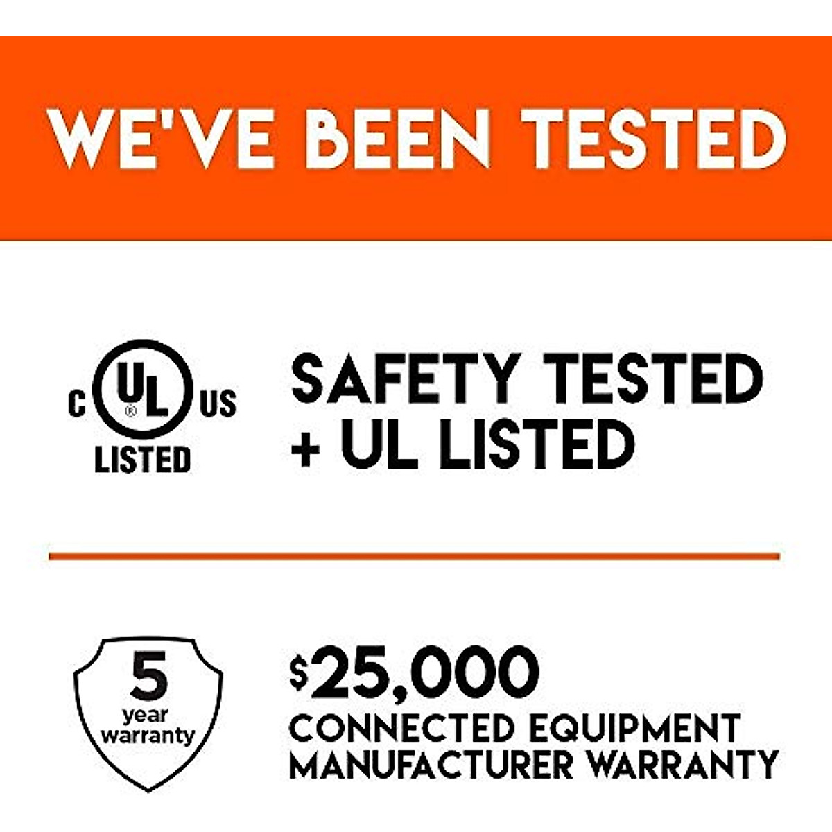 ECHOGEAR USB Wall Charger Surge Protector with 4 Pivoting AC Outlets & 2 USB Ports – Packs 1080 Joules of Surge Protection & Installs On Existing Outlets to Protect Gear & Increase Outlet Capacity