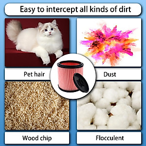 Aolleteau 2 Pack HEPA Filter Compatible with Vacmaster Standard Cartridge Filter & Retainer 5 to 20 Gallon Wet/Dry Vacs, Compare to Part# VCFS & VCFF