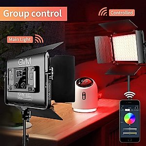 GVM 1000D RGB Led Video Light with 2 Softboxes, Photography Lighting Kit with Bluetooth Control, Full Color Video Lighting Kit with 8 Applicable Scenes, 2 Packs Led Light Panel for Video Shooting