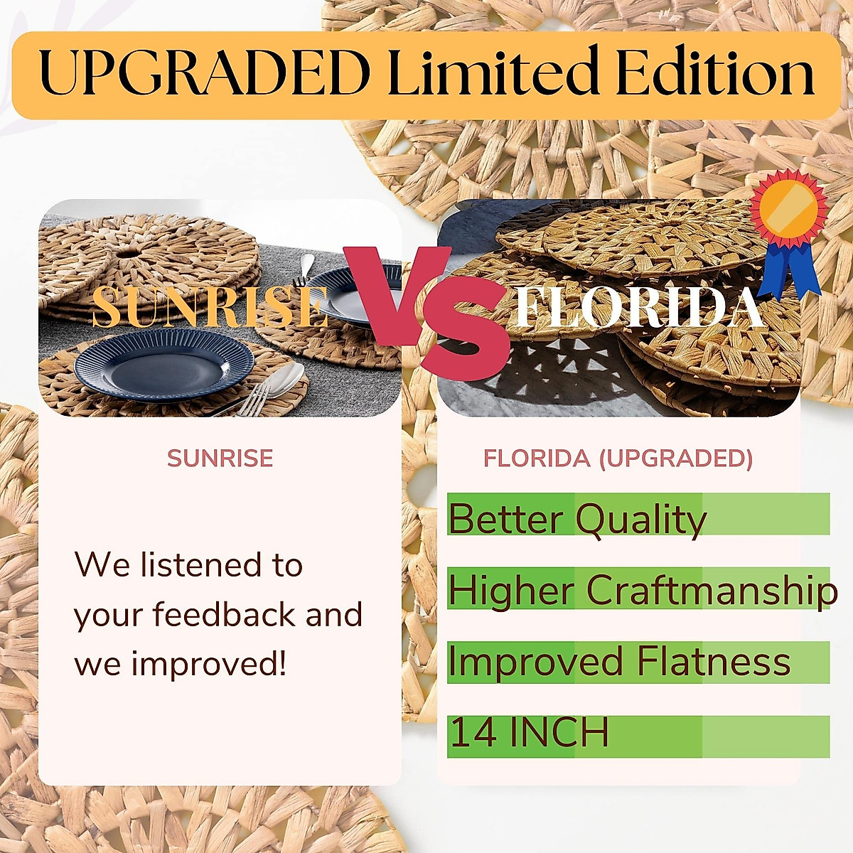 The Upper Kitchen Chargers for Dinner Plates – 14 inch Water Hyacinth Placemats, Woven Placemats, Rattan Chargers, Boho Charger Plates, Plate Chargers