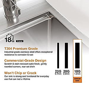 HOROW 33 inch Drop In Workstation Kitchen Sink, 18 Gauge Topmount Drop In Sink for Kitchen, sus 304 Stainless Steel Sink with 2 holes, Deep Single Bowl Kitchen Sink with Accessories, 33"x22"x10"