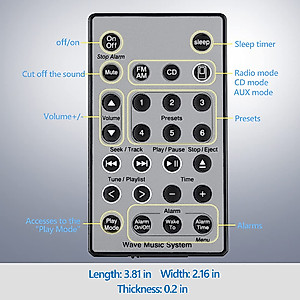 OMAIC Replacement Remote Control Suitable for Bose Wavemusic and Soundtouch System Available for All Generation