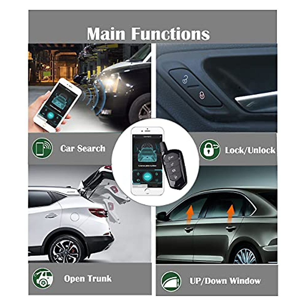 Keyless Entry for Car with Open Trunk Car Search Remote/App Control Fits for 95% DC12V Compact, Sedan, Coupes, SUVs
