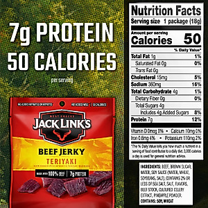 Jack Link's Beef Jerky, Teriyaki, Multipack Bags - Flavorful Meat Snack for Lunches, Ready to Eat - 7g of Protein, Made with Premium Beef, No Added MSG - 0.625 oz (Pack of 20)