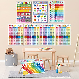 8 Pieces Educational Math Posters for Toddlers Teaching Math Poster Charts Preschool Learning Posters Addition Subtraction Multiplication Shapes and More for Homeschool Teachers Classroom Decorations