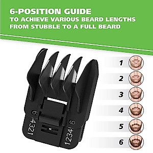 Wahl Clipper Corp 9916-817 Beard/Mustache Trimmer