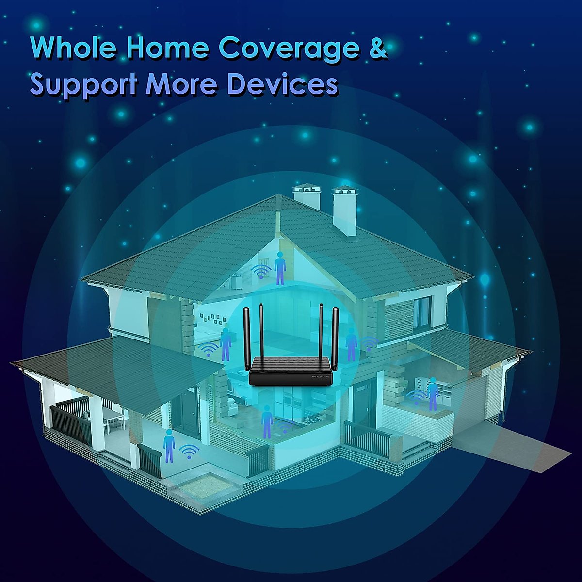 WiFi 6 Router - AX1800 Routers for Wireless Internet, Gaming Router, Internet Routers, WiFi 6 Router, Wireless Router, OFDMA, MU-MIMO, Gigabit WAN/LAN Ports, WPS, IPv6, 4K Video Streaming