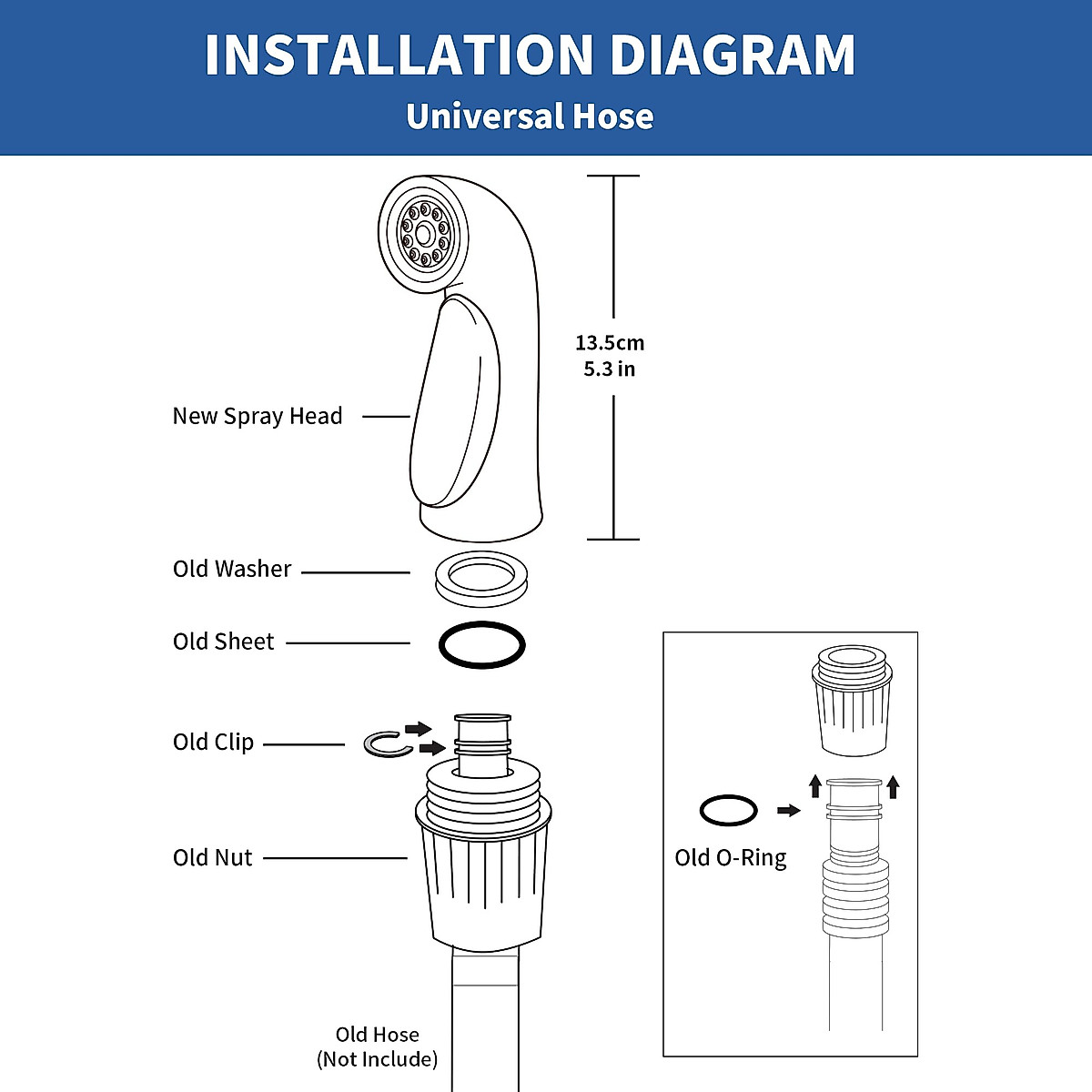 Kitchen Sink Sprayer Replacement for Delta Faucet RP53880SS Kitchen Faucet Sprayer Replacement for Delta Faucet Side Sprayer Replacement, Hose Not Included, Brushed Nickel