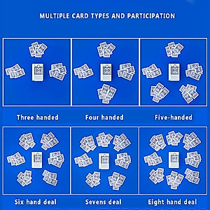 PRABOS Automatic Poker Card Dealer, 360°Rotating Fully Automatic Card Dealer Robot Poker Machine, Maximum Deal 2 Decks, Maximum 8 Players, Suitable for Friends Gatherings, Casinos