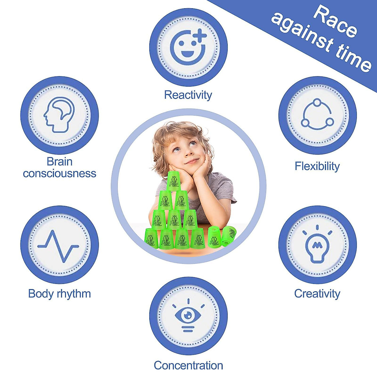 DEWEL Stacking Cup Game with 15 Stack Ways, 12pcs Cup Stacking Set, Sport Stacking Cups BPA-Free Material, Classic Family Game, Great Gift Idea for Stack Games Lover. (Green)