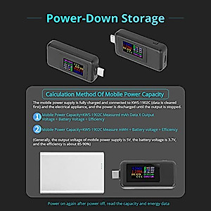 Type-C USB Tester,DC430V USB Power Meter,USB C Power Tester Voltage Current 2 in 1 Meter Voltmeter Ammeter Color Screen