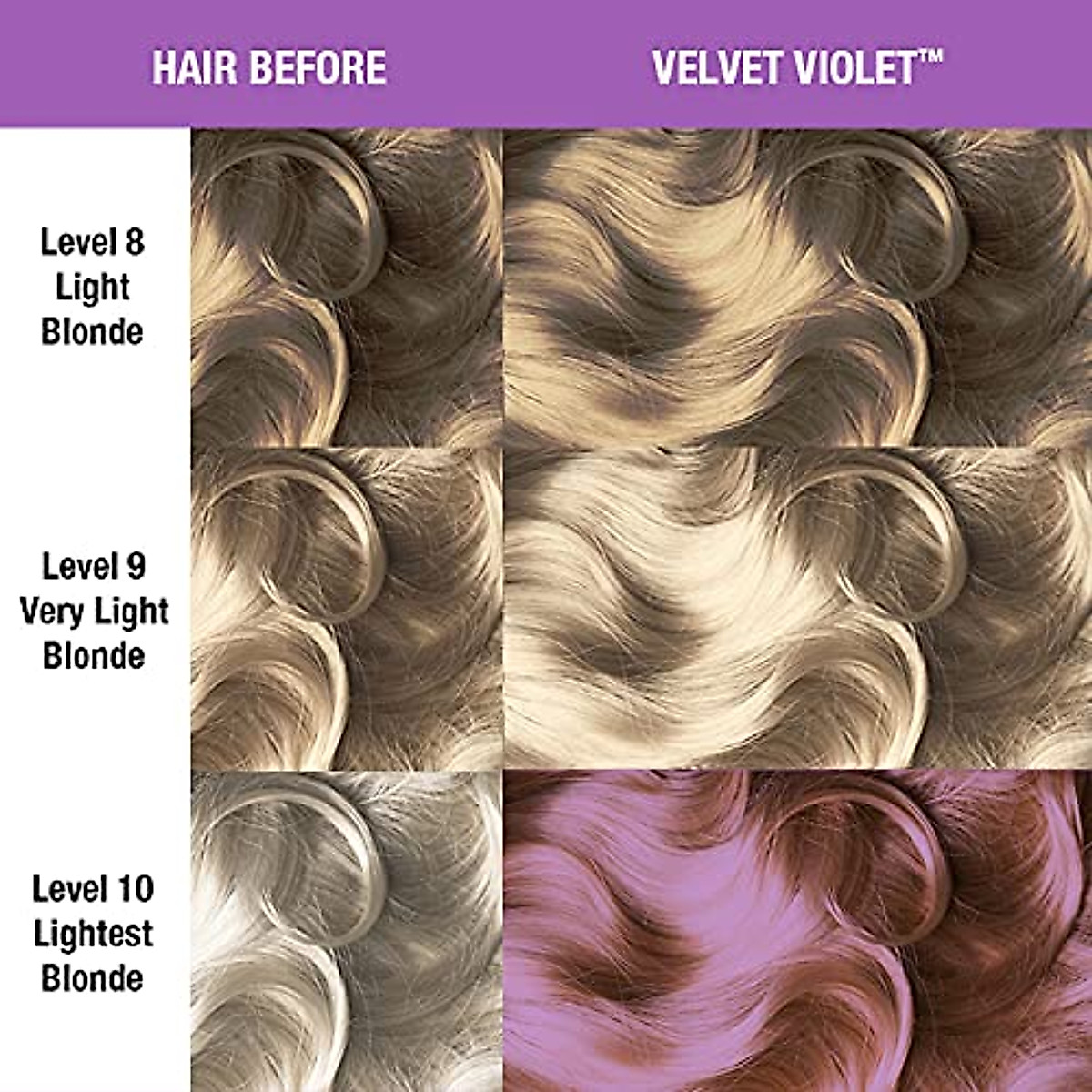 MANIC PANIC Velvet Violet Hair Dye - Creamtone Pastel Perfect - Semi Permanent Hair Color - Pastel Orchid Shade With Pink Undertones - Vegan, PPD & Ammonia Free - For Coloring Hair on Women & Men