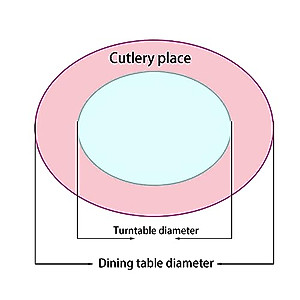 BBAUER Lazy Susan Turntable for Table, Transparent Table Turntable, Round Glass Dining Table Top, for Dining, Restaurant Table and Lazy Susan