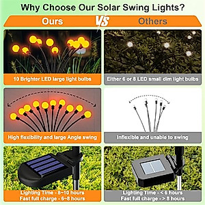 Inscrok Halloween Decorations Outdoor Solar Garden Lights, 5Pack 40LED Swaying Firefly Lights Halloween Pumpkin Lights, Waterproof Solar Halloween Path Lights for Yard/Garden/Lawn/Party Decor