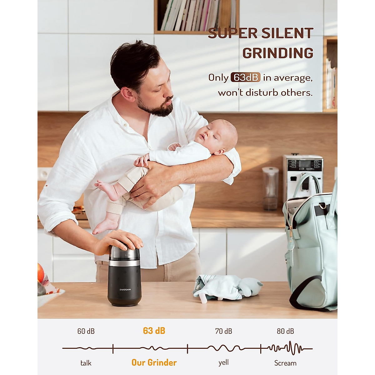 SHARDOR Super Silent Coffee Grinder Electric, Herb Grinder, Spice Grinder, Coffee Bean Grinder, Espresso Grinder with 1 Removable Stainless Steel Bowl