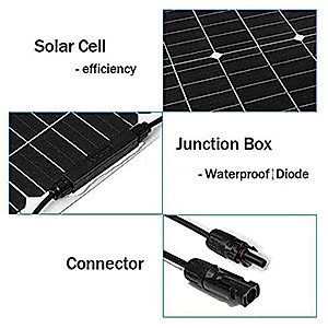 CHEIRSS 400W/800W Solar Panel 18V Etfe Flexible Solar System Solar Panel Kit Complete RV Car Battery Solar Charger for Car RV Boat Caravan Home Rooftop,800W