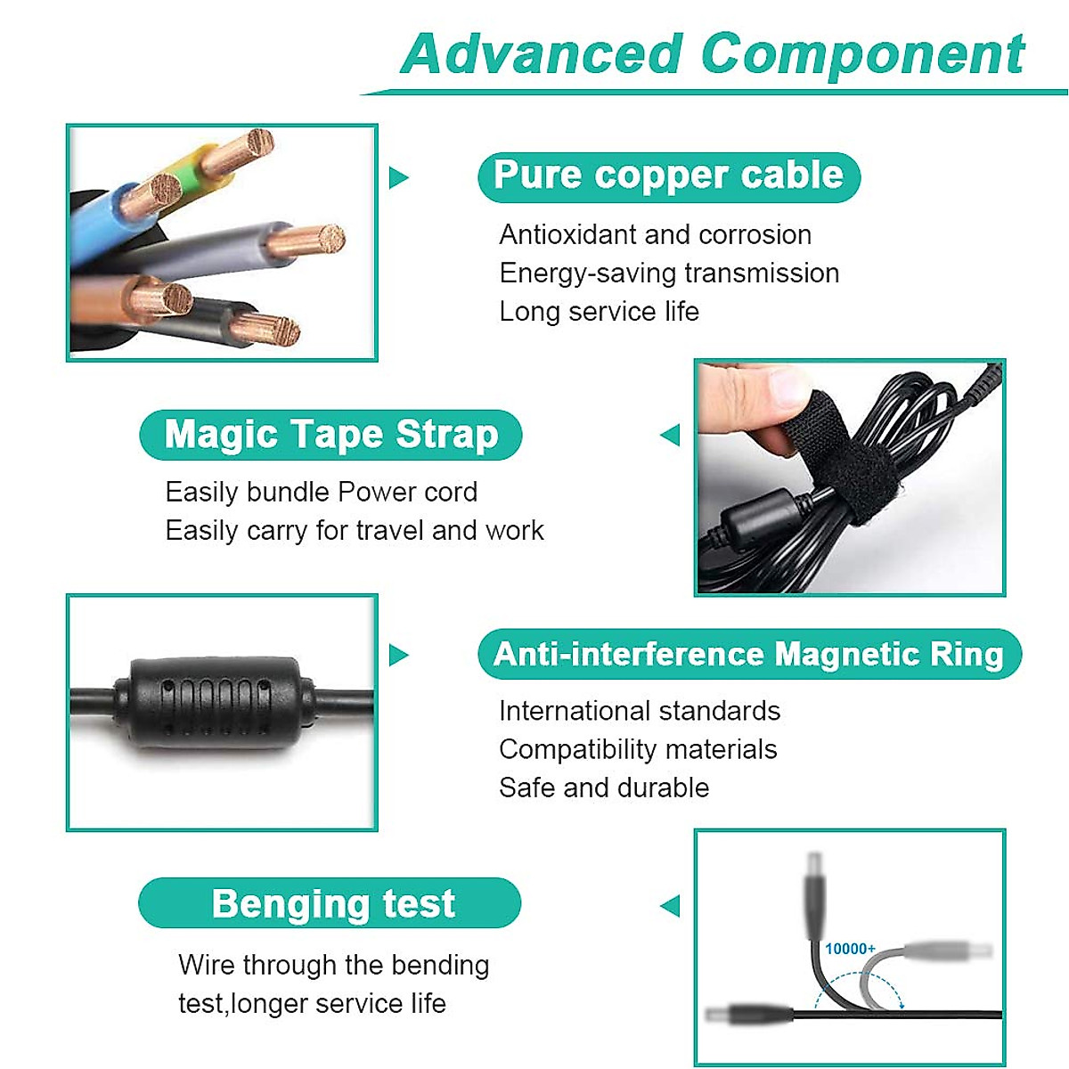 HKY 12V AC Adapter Replacement for Peloton Power Cord Peloton Exercise Bike Console PLTN-RB1VO PLTN-RB1V1 PLTN-RB1VQ GEN 1 2 3 1st 2nd 3rd Generation Exercise Bike Tech ATS050T-P/A121 Power Supply