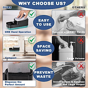 Obsoorth 20 Ounces Dish Soap Dispenser for Kitchen Sink with Sponge Holder 3 in 1 Easy Refill Dishwashing Caddy Liquid Detergent Pump Organizer on Bathroom Counter, Black