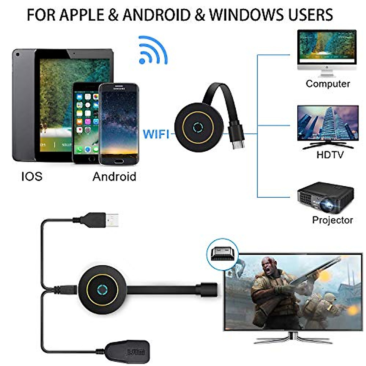 Wireless Display Dongle, 4K WiFi Portable Display Receiver 1080P HDMI Screen Mirroring Compatible with iPhone Mac iOS Android to TV Projector Support Miracast Airplay DLNA No Switching