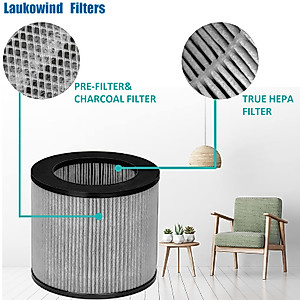 2801 Filter, Laukowind 2801 Carbon Replacement Filter Compatible with Bissell Personal Air Purifier 2780 2780A 27809 Part 2801 HEPA Filters (Pack of 1)