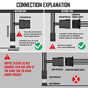 Zezzio 3PCS LED Cooling Fans for PC Case 120mm 3PIN/4PIN CPU Coolers Radiators(3pcs LED Color