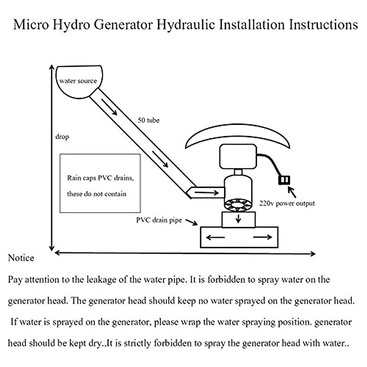 220V 1000W Hydroelectric Generator Water Turbine Generator Outdoor Micro Hydro Magnet Full Copper Core Single Phase Generator